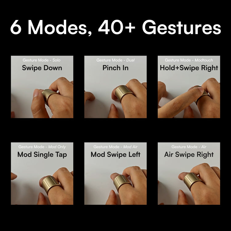 Prolo Ring | Wearable Mouse Controller for Computers, Phones & AI/XR